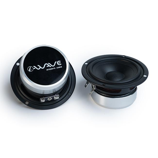 IWS 65.3 I-WAVE Series