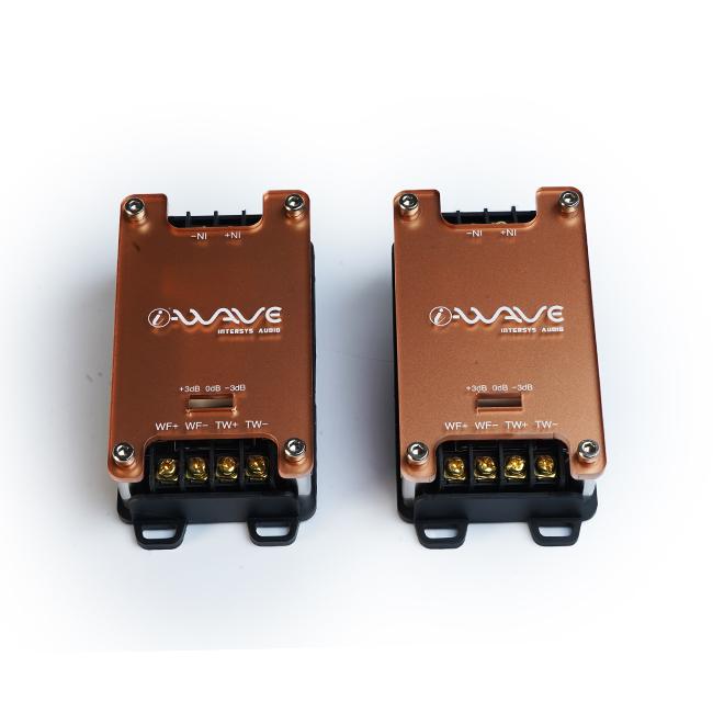 IWS 65.2 I-WAVE Series